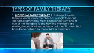Family therapy | PPTX