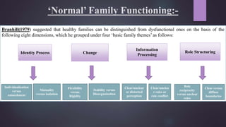 Family Therapy.pptx