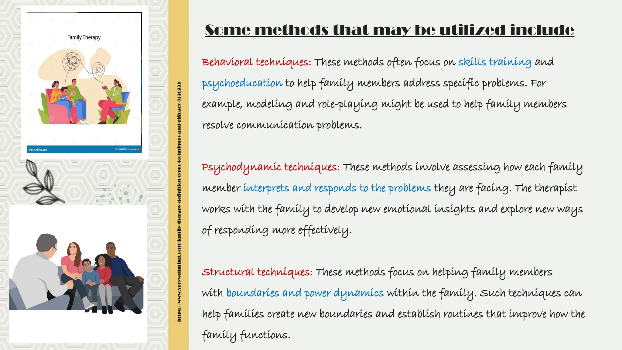 Unit 3. Family Therapy: Definition, principles, methods of counselling ...