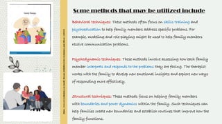 Unit 3. Family Therapy: Definition, principles, methods of counselling | PPTX | Physical Therapy ...