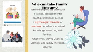 Unit 3. Family Therapy: Definition, principles, methods of counselling | PPTX | Physical Therapy ...