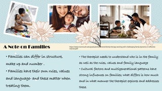 Unit 3. Family Therapy: Definition, principles, methods of counselling ...