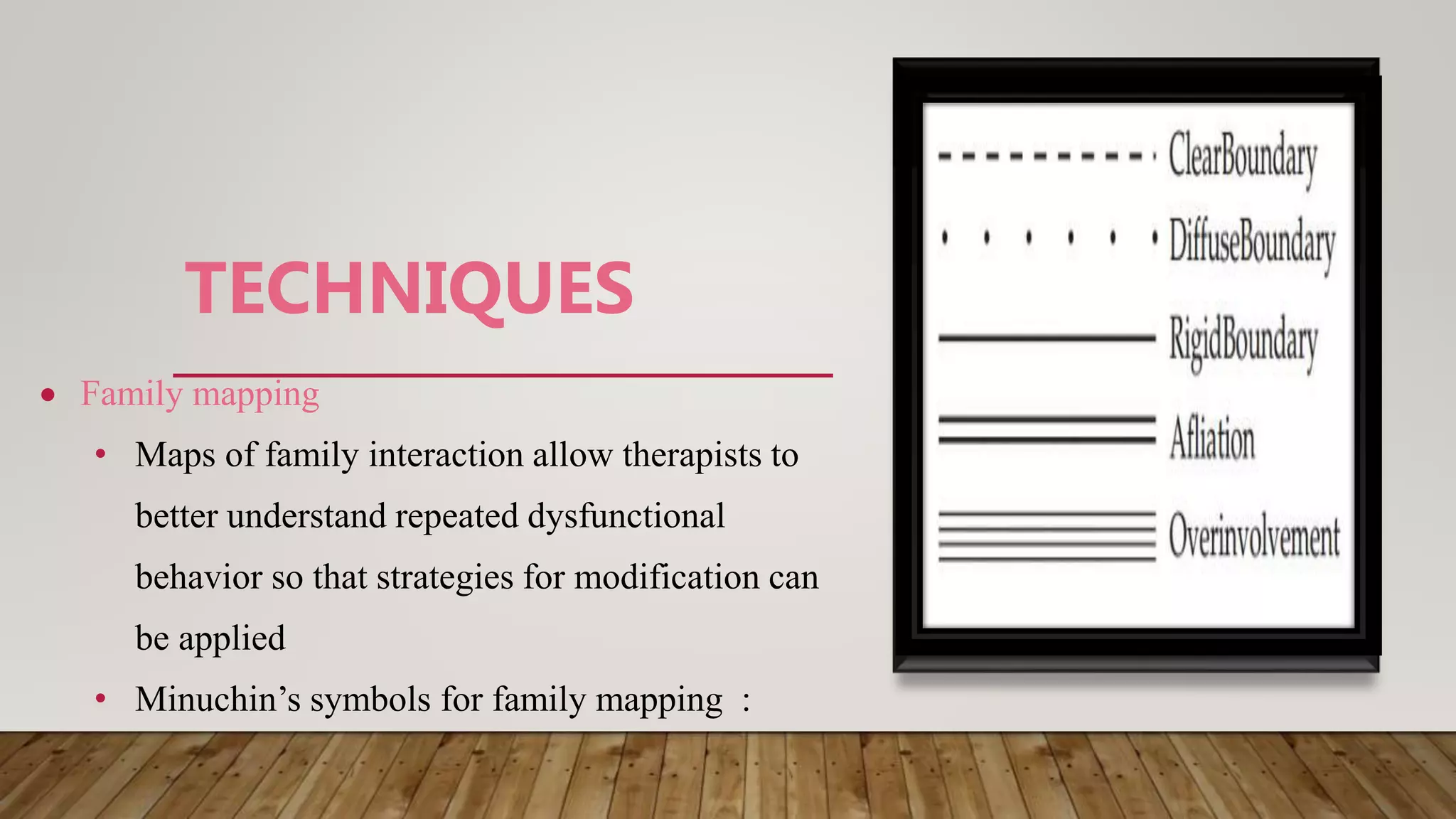 FAMILY THERAPY- Class.pptx