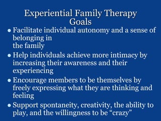 Family therapy(shubhra) | PDF