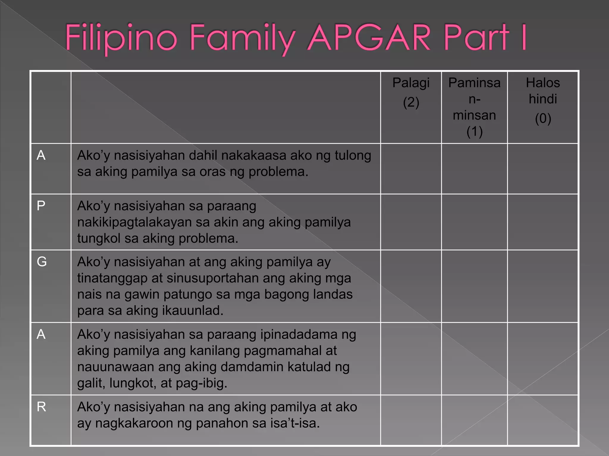 Family tools complete | PPTX | Genealogy and Ancestry | Hobbies & Interests