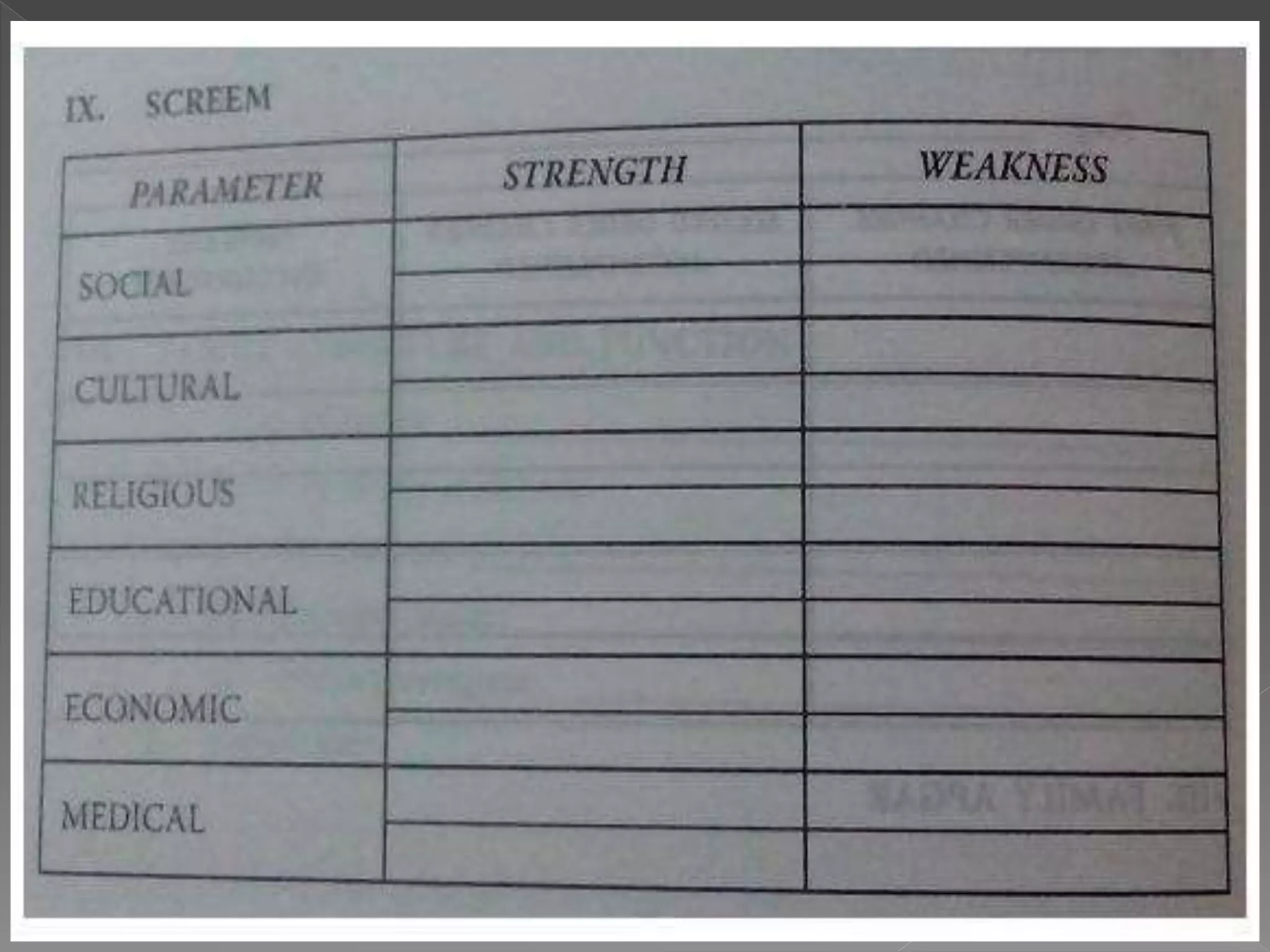 Family tools complete | PPTX | Genealogy and Ancestry | Hobbies & Interests