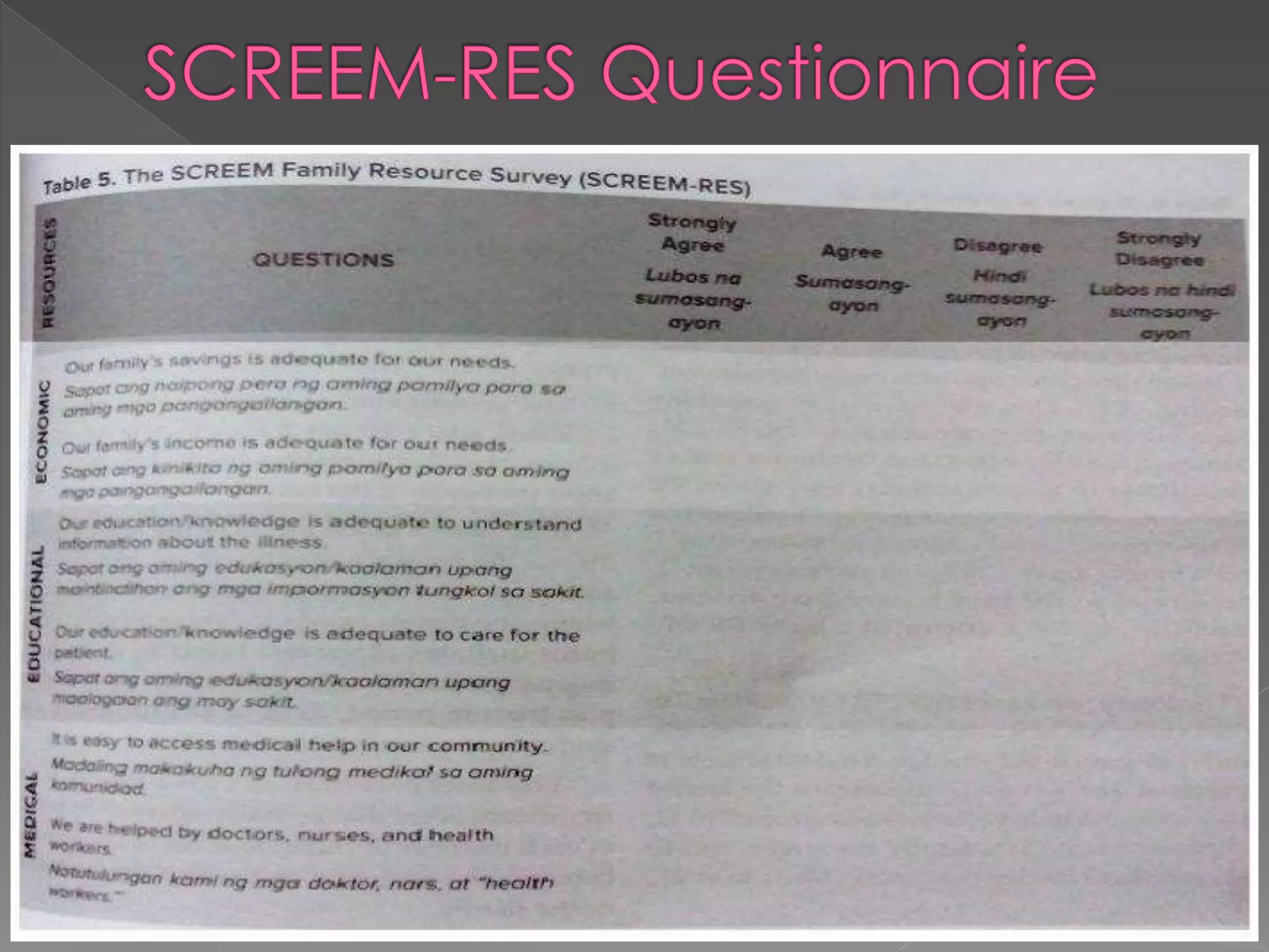 Family tools complete | PPTX | Genealogy and Ancestry | Hobbies & Interests