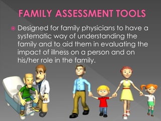 Family tools complete | PPTX