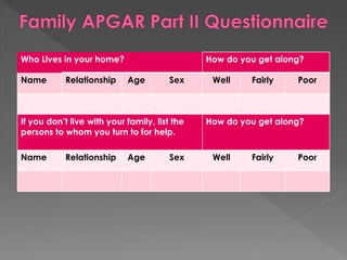 Family Apgar Score