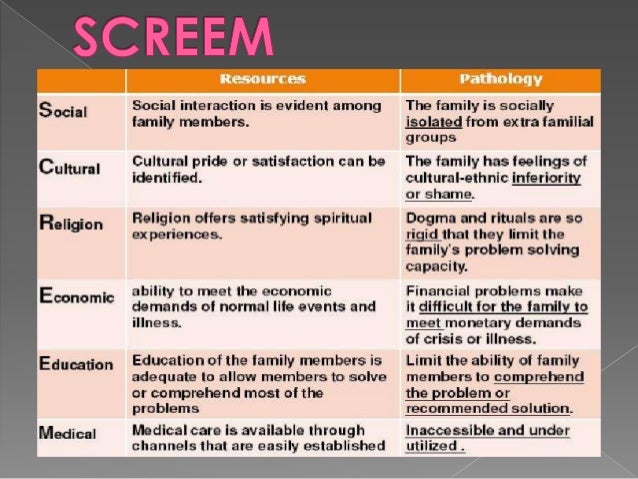 Family tools complete