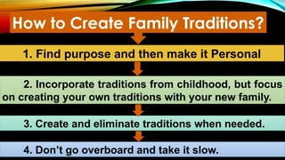 FAMILY TRADITIONS PPT (Why are they Important and How to Create a ...