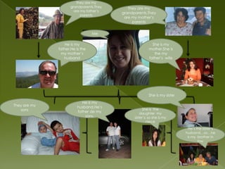 Family Tree | PPTX | Parenting Children Aged 4-11 | Parenting