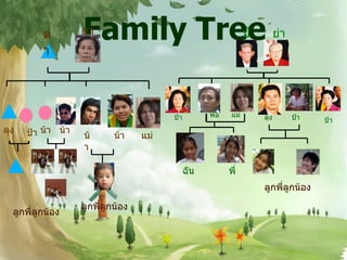 Family tree | PPT