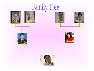 Family tree | PPT