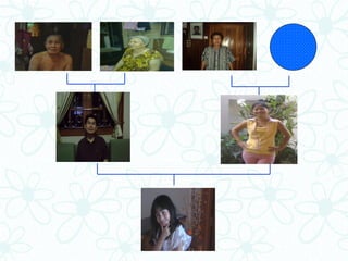 Family tree | PPT