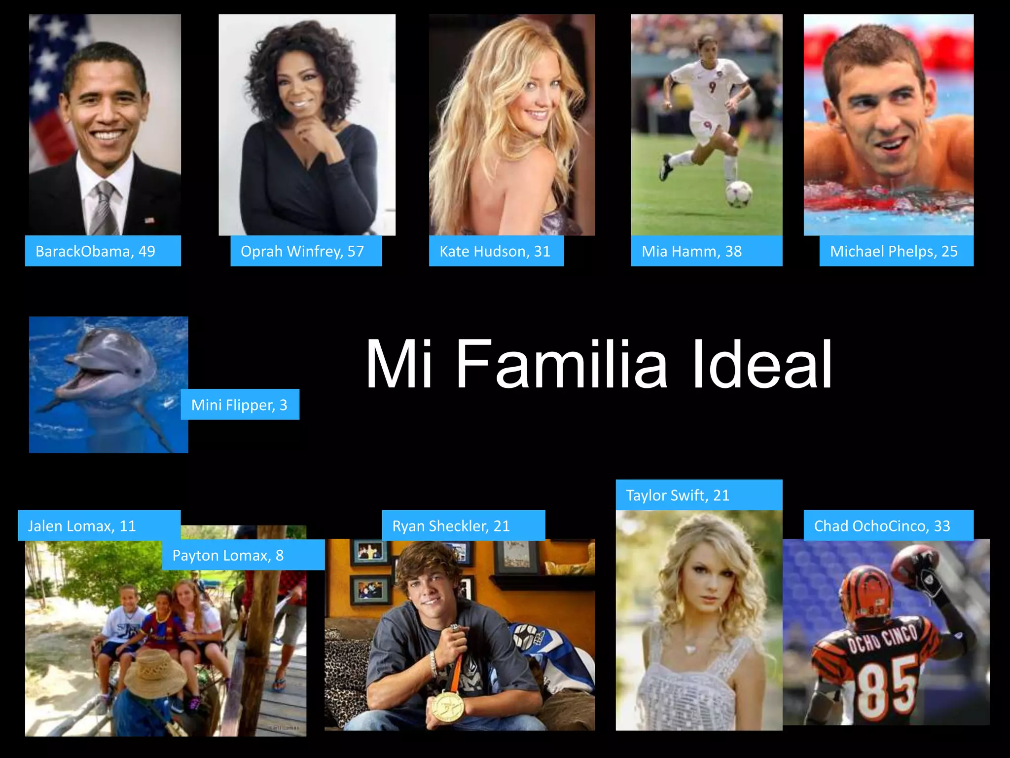 Mi Familia Ideal | PPTX