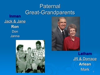 Family tree | PPT