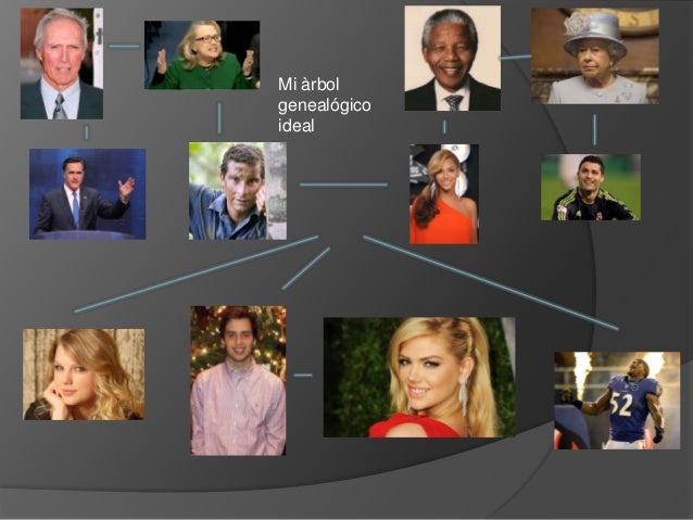 Mark Harmon Family Family Tree Celebrity Family