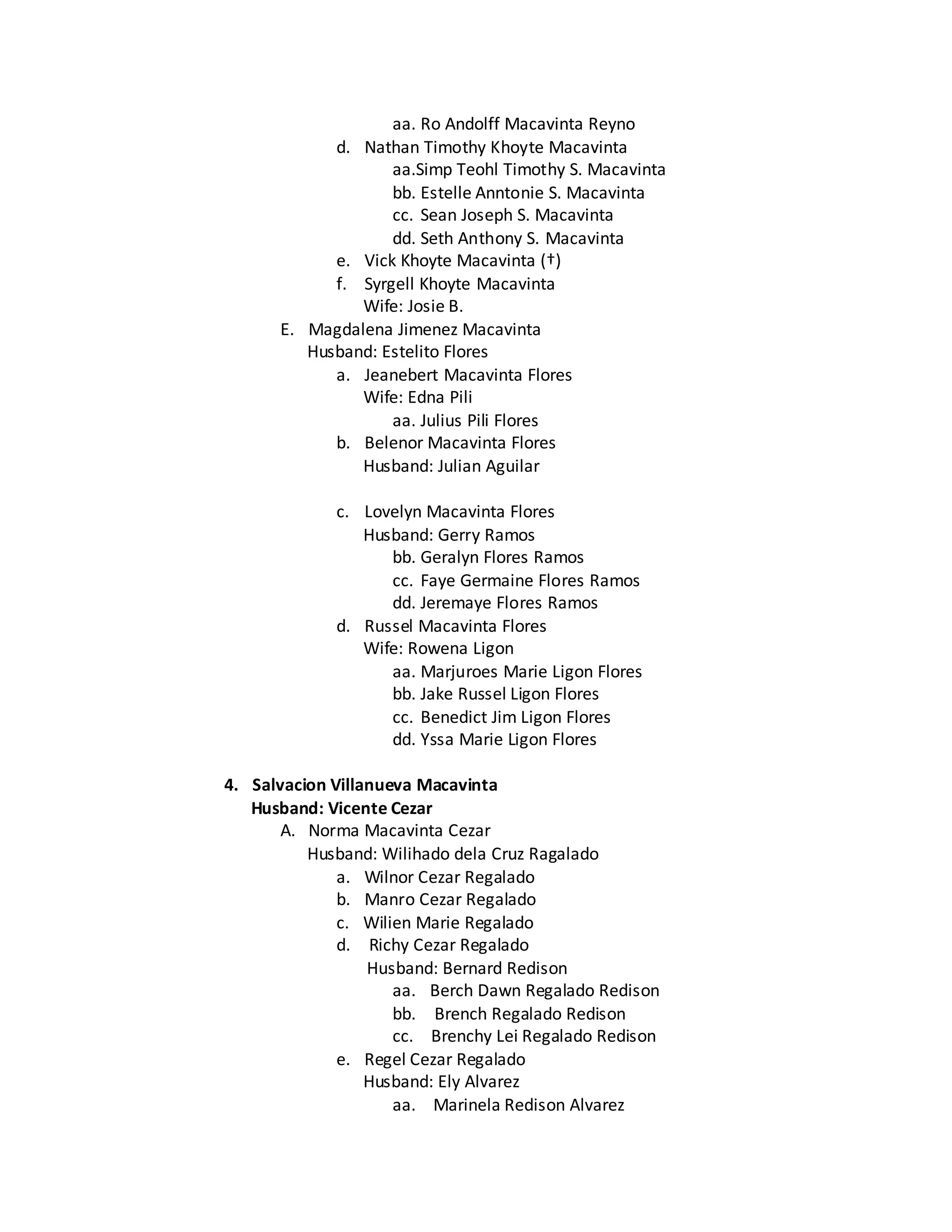 Family Tree of Familia Macavinta (2013 Edition) | PDF