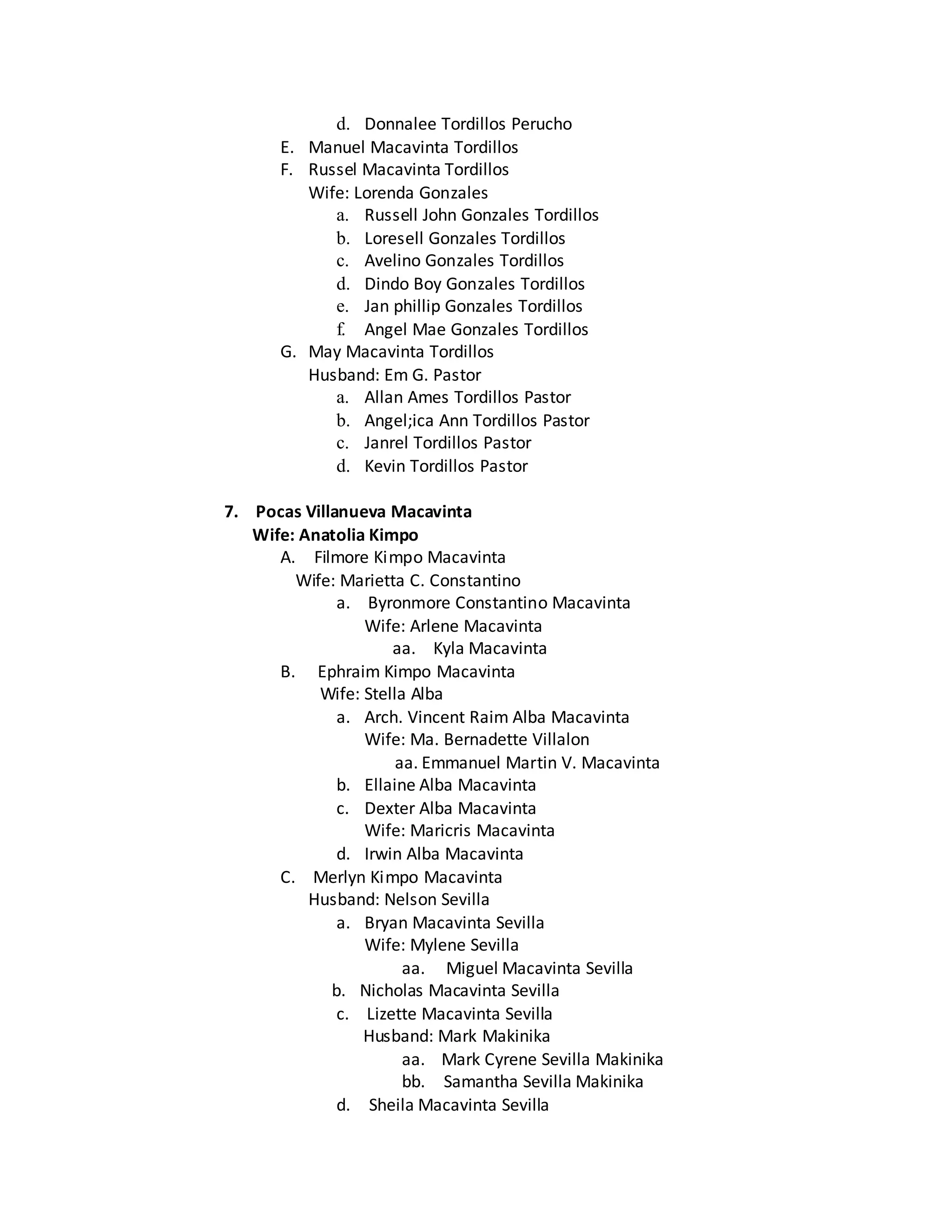 Family Tree of Familia Macavinta (2013 Edition) | PDF