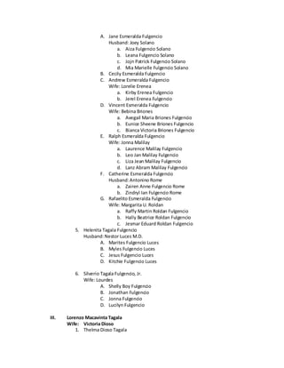 Family Tree of Familia Macavinta (2013 Edition) | PDF