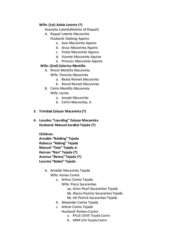 Family Tree of Familia Macavinta (2013 Edition) | PDF