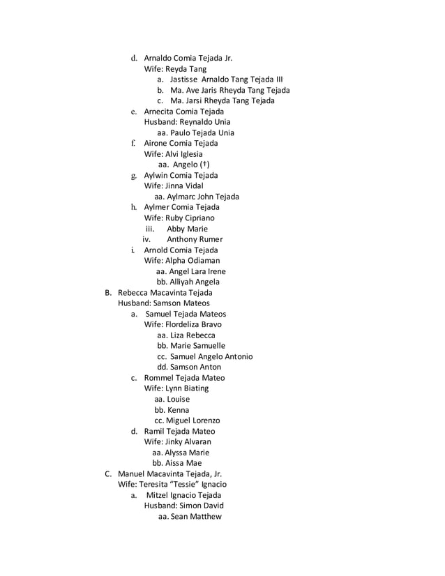Family Tree of Familia Macavinta (2013 Edition) | PDF