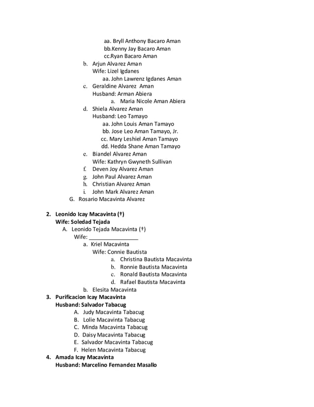 Family Tree of Familia Macavinta (2013 Edition) | PDF