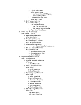 Family Tree of Familia Macavinta (2013 Edition) | PDF