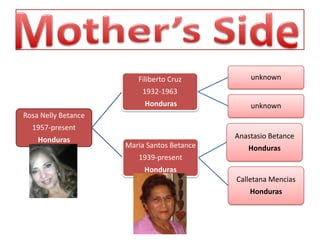Family tree | PPTX
