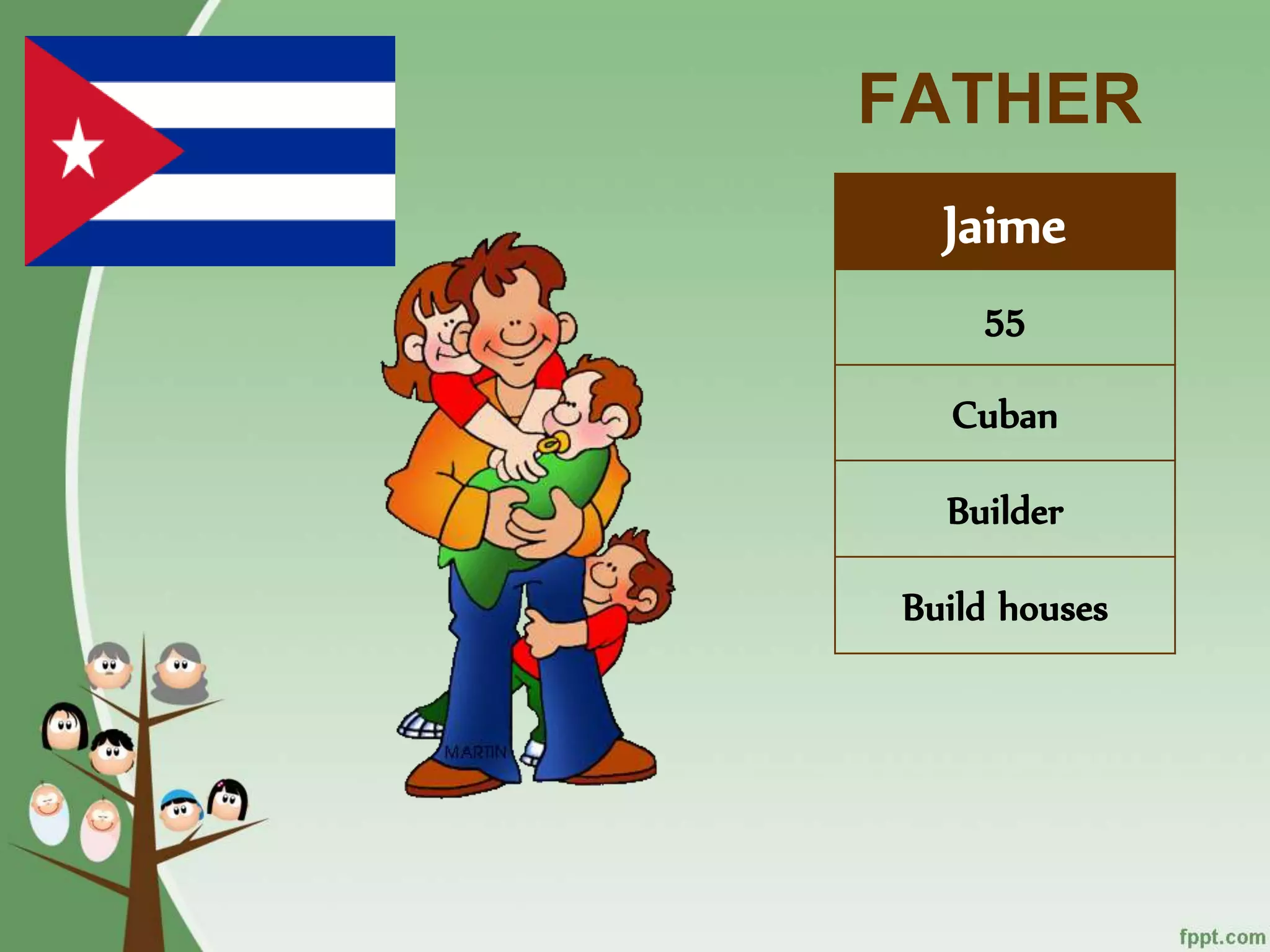 Family tree (countries, nationalities, occupations, family members) | PPT