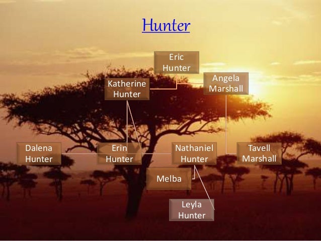 Hunter Family Tree hunter-family-tree