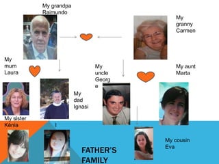 Family tree | PPTX