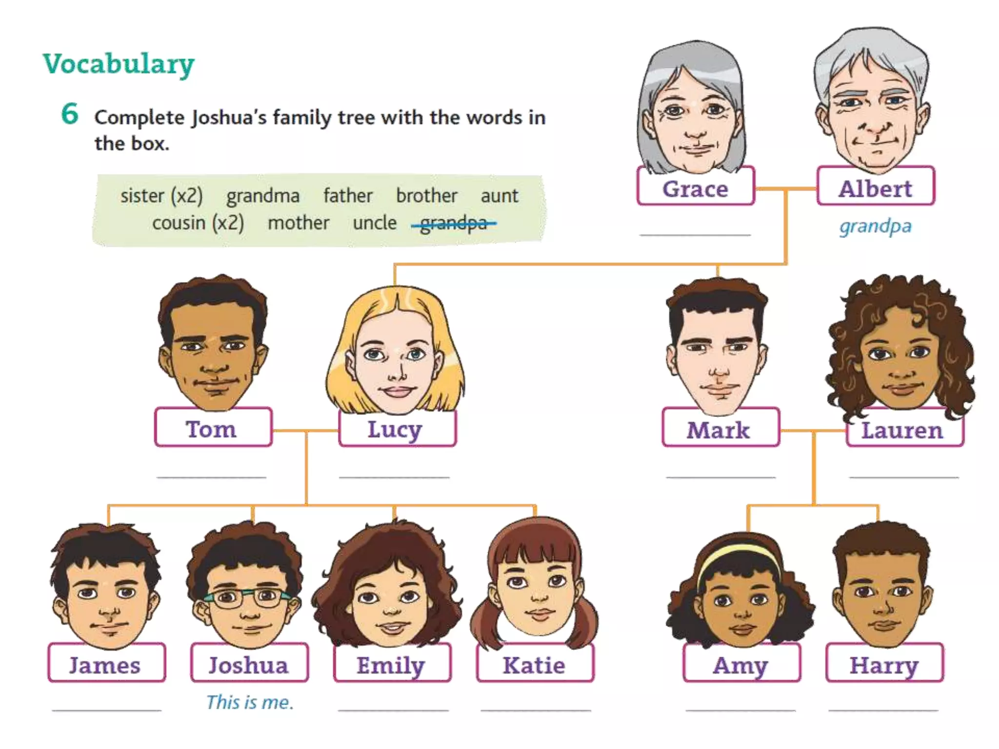 family tree.ppt
