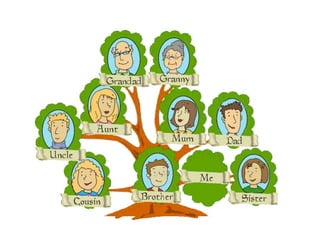family tree.ppt
