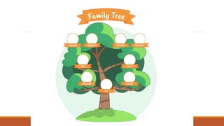 FAMILY TREE.ppT values education grade 7 | PPTX