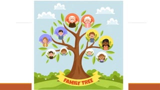 FAMILY TREE.ppT values education grade 7 | PPTX
