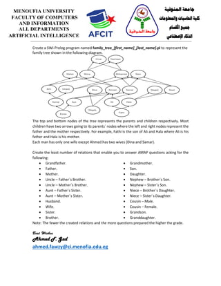 Prolog Task - Family Tree | PDF