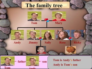 Family tree | PPT
