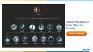 Family Tree Diagram Templates by Creately | PPTX