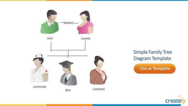 Family Tree Diagram Templates by Creately | PPTX