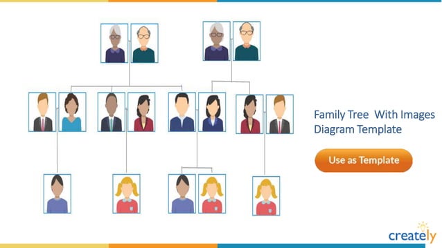 Family Tree Diagram Templates by Creately | PPTX