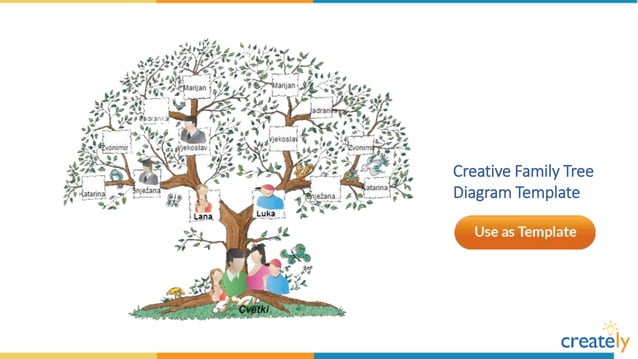 Family Tree Diagram Templates by Creately | PPT