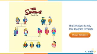 Family Tree Diagram Templates by Creately | PPTX