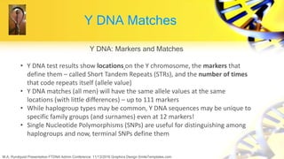Family Tree DNA Conference -- Administrators' Library | PPTX