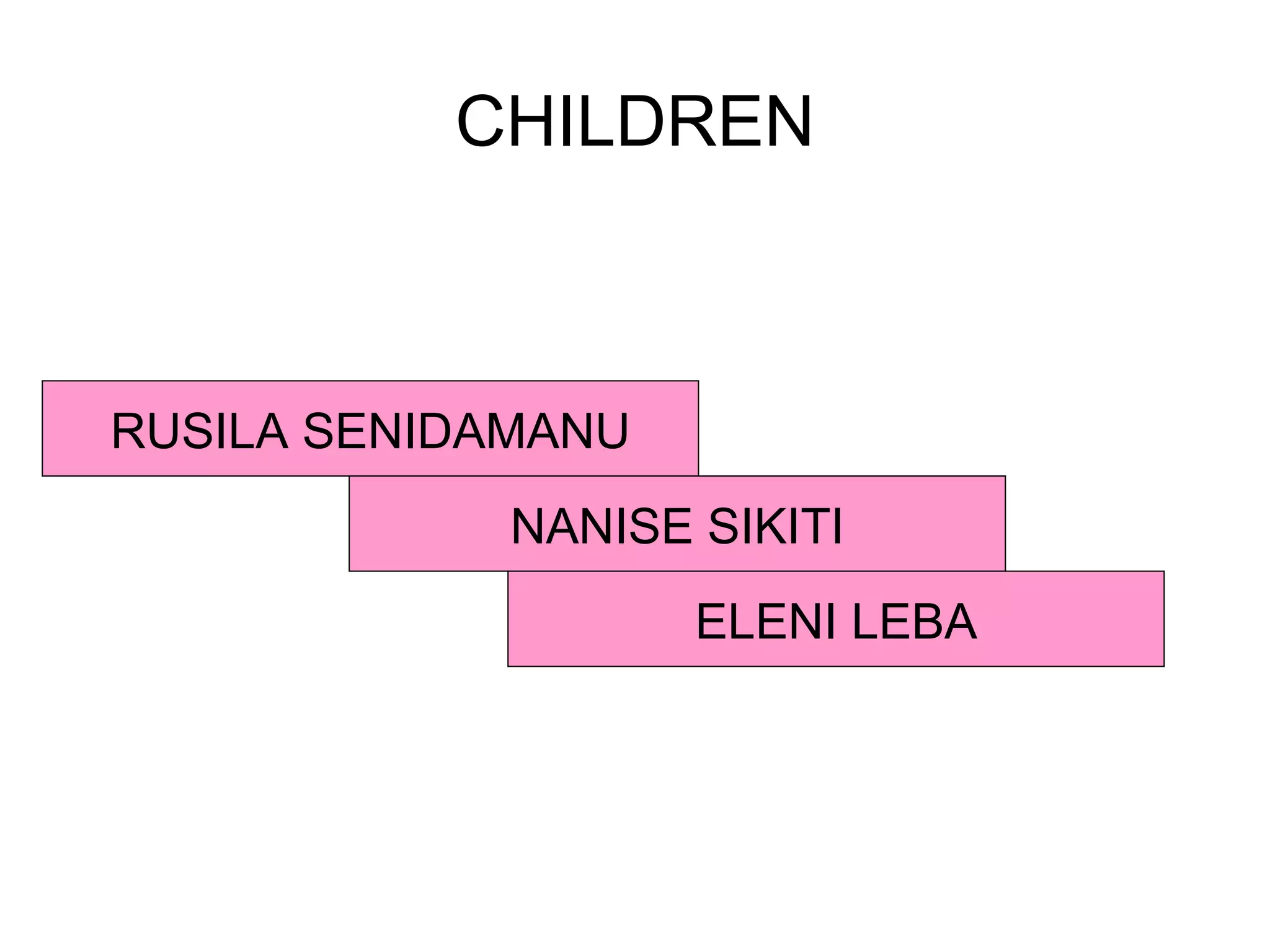 Family Tree Filimone Tamanikaiketei | PPT | Parenting Children Aged 4 ...