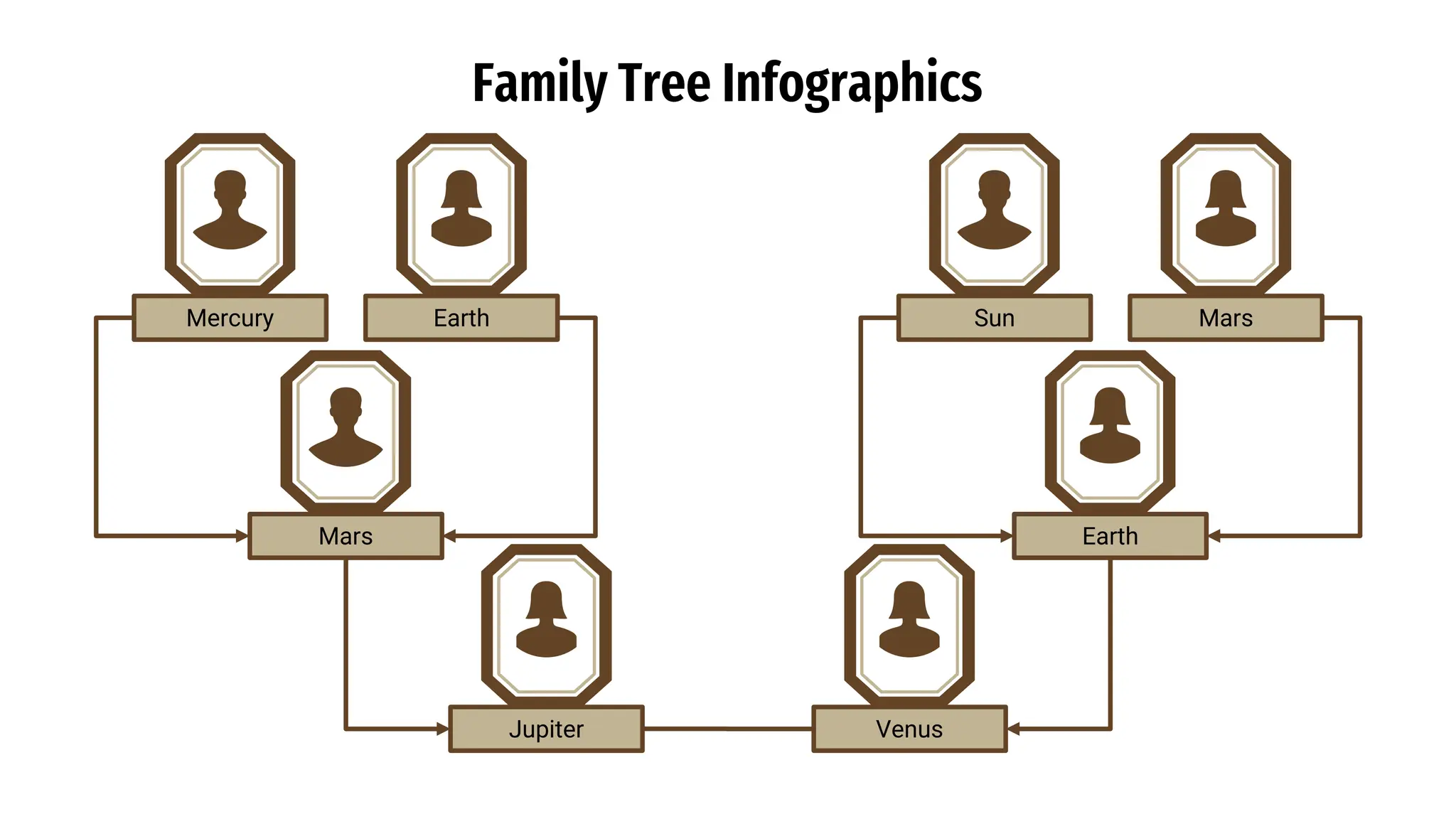Family Tree Infographics by Slidesgo.pptx
