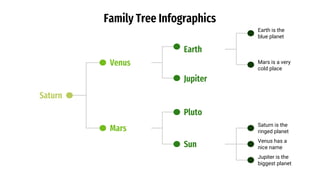 Family Tree Infographics by Slidesgo.pptx