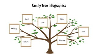 Family Tree Infographics by Slidesgo.pptx