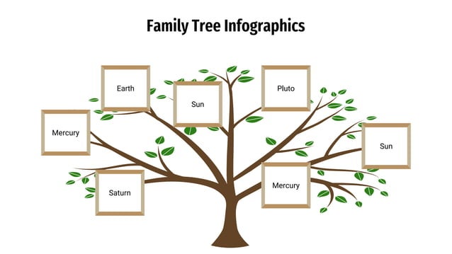 Family Tree Infographics by Slidesgo.pptx